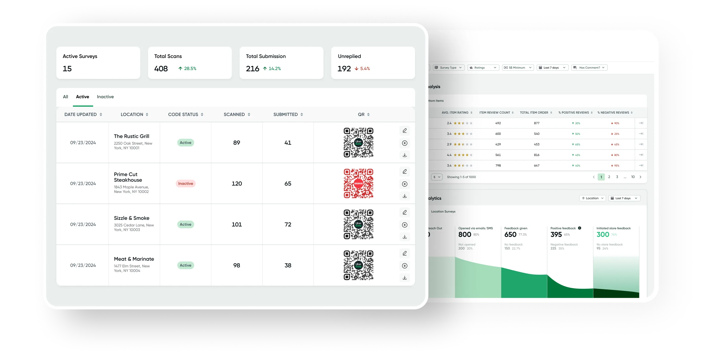 Why Superorder? | Superorder